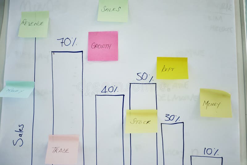 The Main Points of the Meeting. Businesspeople in the Office. Stock ...