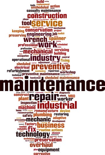 Maintenance word cloud stock vector. Illustration of cloud - 162422613