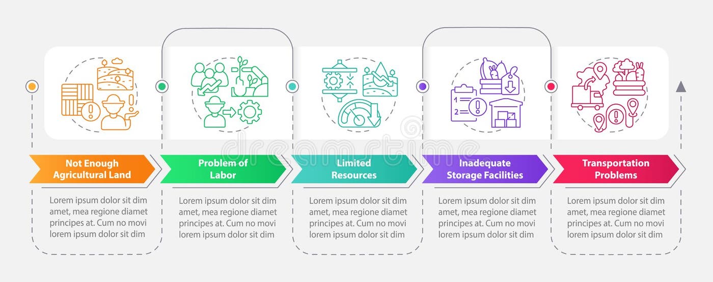 Major Issues Stock Illustrations – 99 Major Issues Stock Illustrations ...