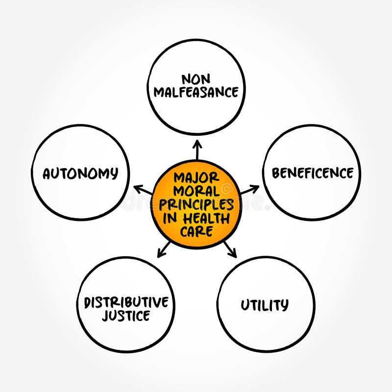 Utility Mapping Stock Illustrations – 17 Utility Mapping Stock ...