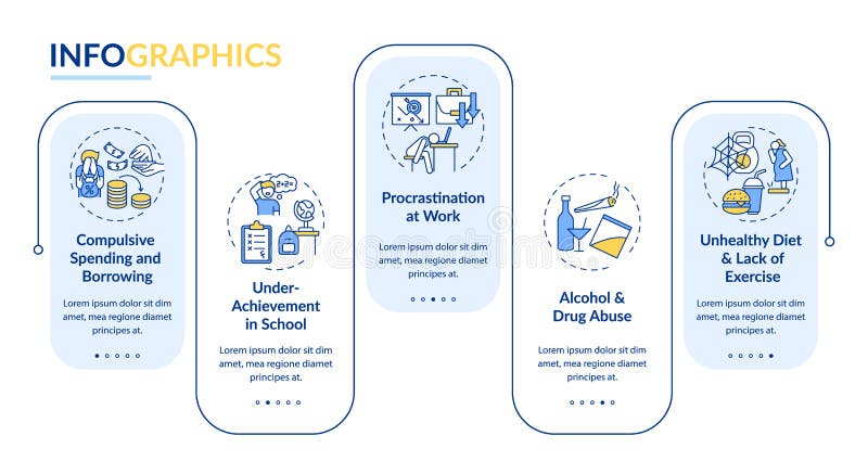 Major Self-control Problems Vector Infographic Template Stock Vector ...