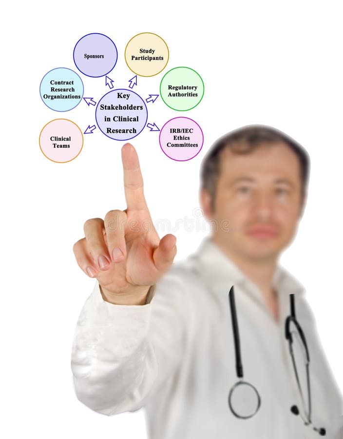 Stakeholders in Clinical Research Stock Image - Image of finger ...