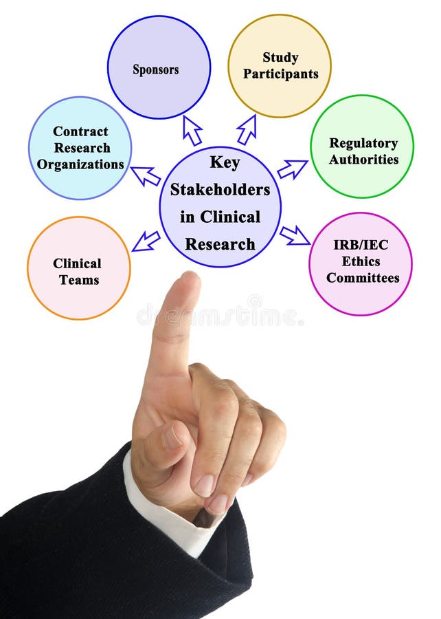 Stakeholders in Clinical Research Stock Image - Image of dia25 ...