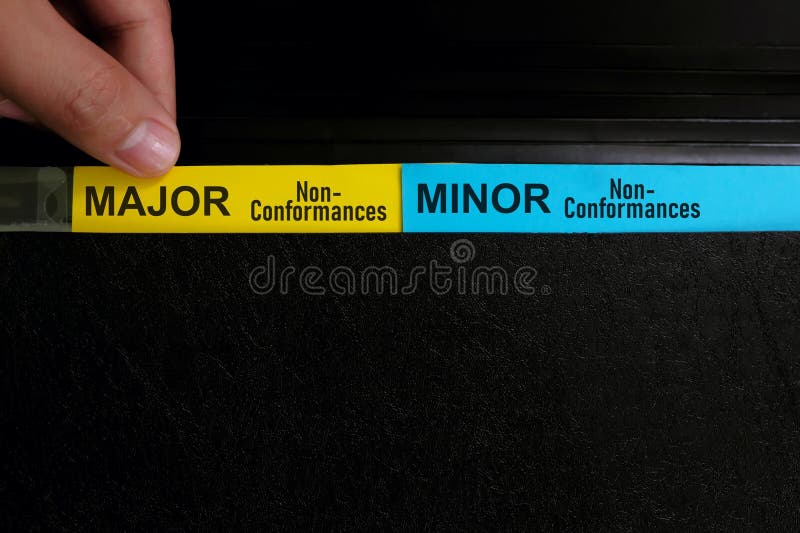 Major Versus Minor Nonconformances in Audit Findings Concept. Human ...