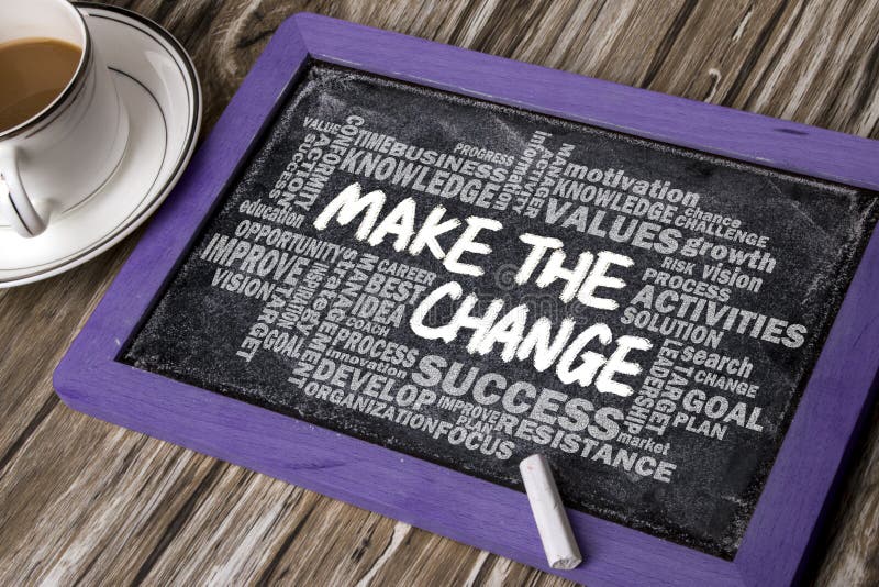 Make the Change with Related Word Cloud Hand Drawing on Blackboard ...