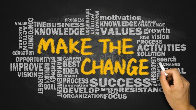 Make the Change with Related Word Cloud Hand Drawing on Blackboard ...