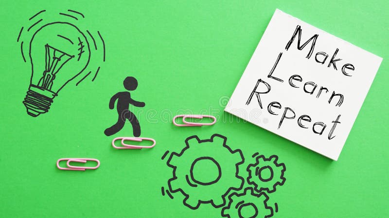 Make Learn Repeat is Shown Using the Text Stock Photo - Image of ...