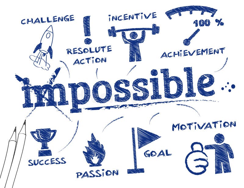 Intentness Quotes Worth Revisiting: The Wit & Wis