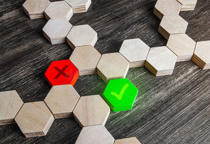 Make the Right Decision. Selecting the Correct Option, Answering the ... Make the Right Decision. Selecting the Correct Option, Answering the ...