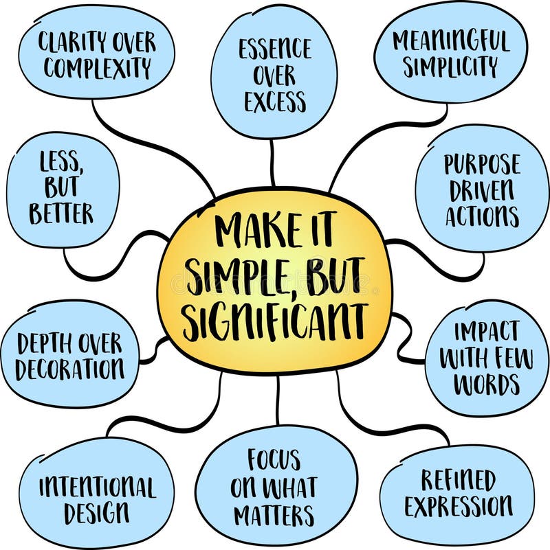 Overcomplicating Stock Illustrations – 10 Overcomplicating Stock ...