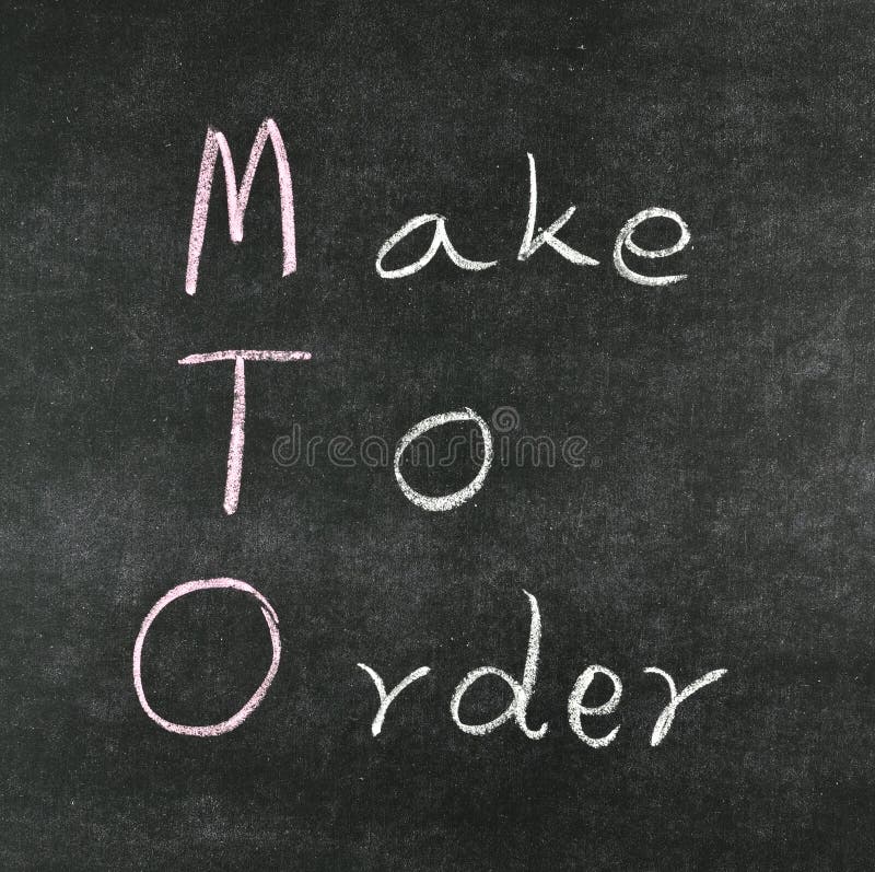 Order stock image. Image of electronic, color, business - 15368951