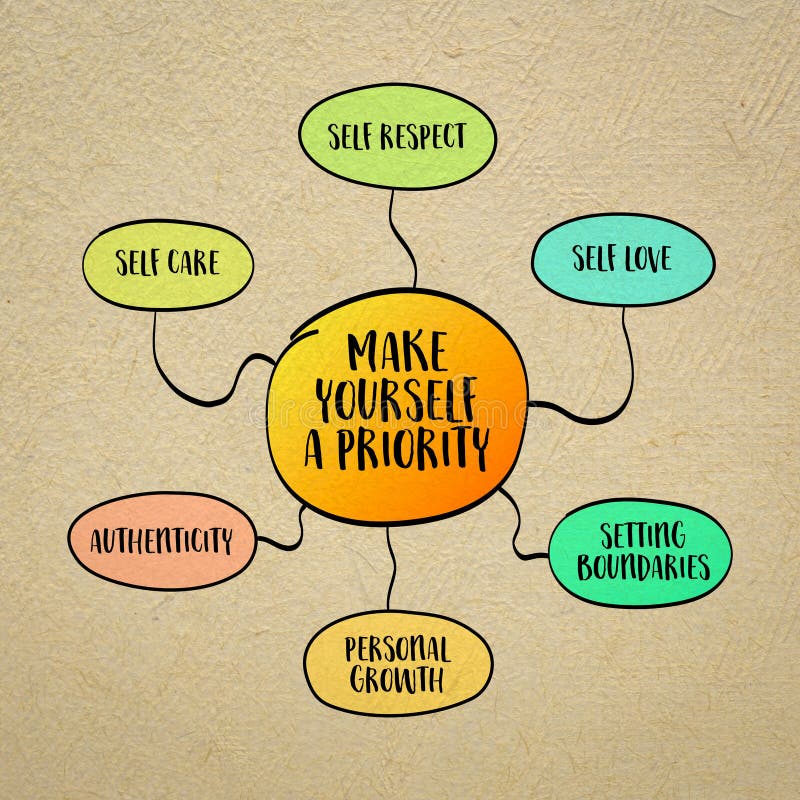 993 Self Care Poster Stock Photos - Free & Royalty-Free Stock Photos ...