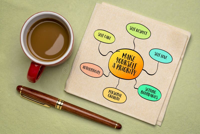 Make Yourself a Priority Concept, Importance of Self-care, Self-respect ...