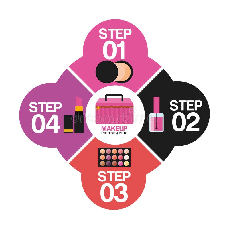 Makeover Stock Illustrations – 2,110 Makeover Stock Illustrations ...