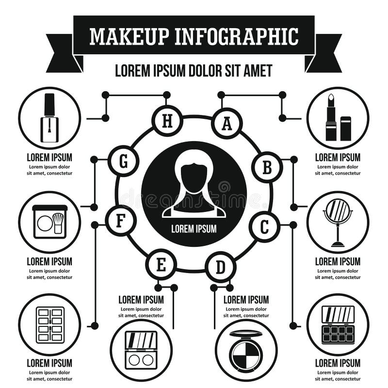 Makeup Infographic Concept, Simple Style Stock Vector - Illustration of ...