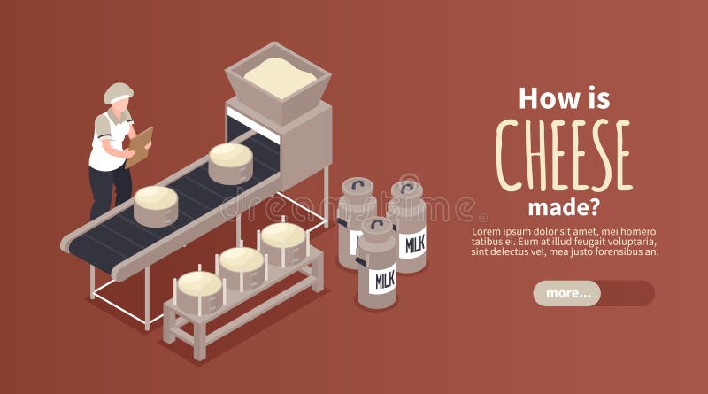 Cheese Production Infographic Composition Stock Vector - Illustration ...