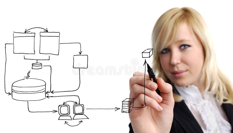 Making a plan stock image. Image of young, chart, manager - 17872639