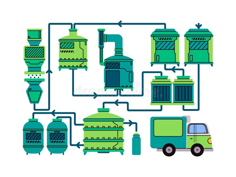Product Engineering Service Process from Cycle from Ideation and ... Product Engineering Service Process from Cycle from Ideation and ...