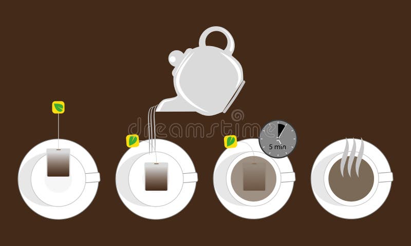 Making tea stock vector. Illustration of garden, symbol - 48415384