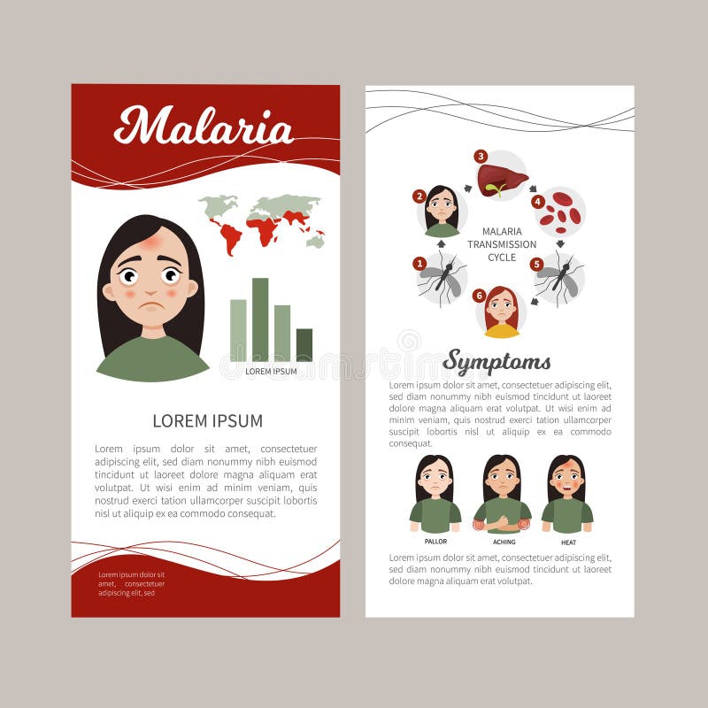 Malaria infographic stock vector. Illustration of danger - 123731052