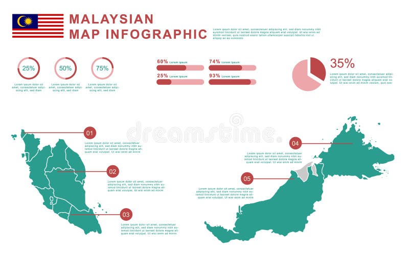Malaysia Data Visualization and Map Template for Economic or Travel Report. Stock Vector ...