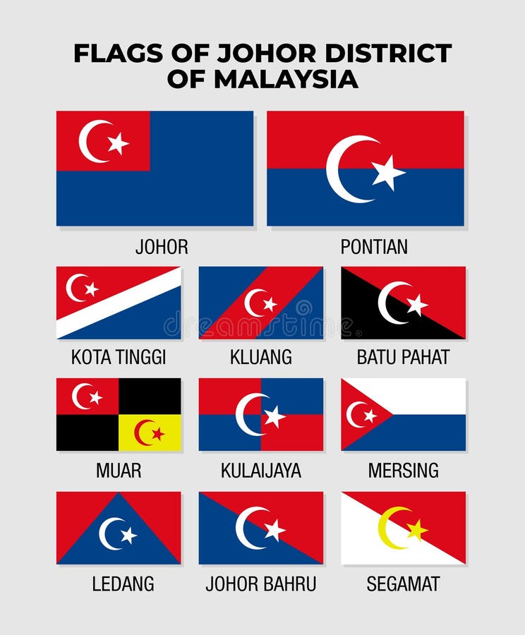 Malaysia State Flags Johor District Collection Design Template. States ...