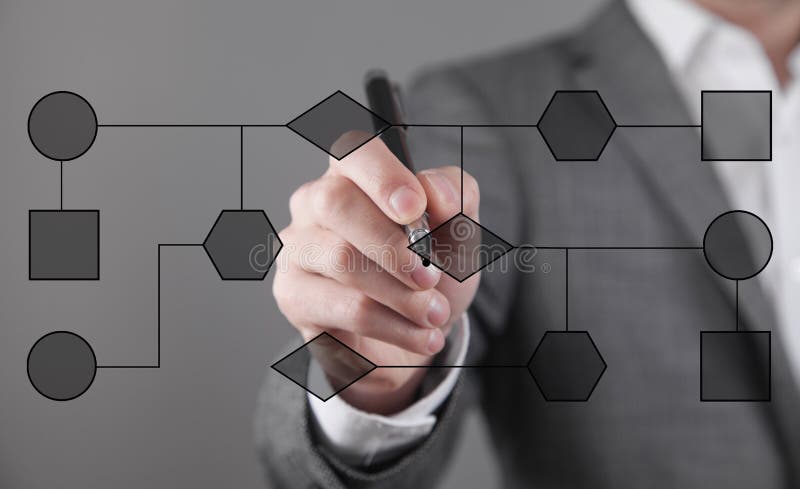 Male Hand Drawing Process Flowchart Diagram Stock Photo - Image of ...