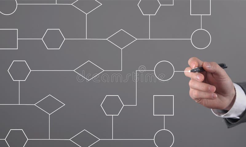 Male Hand Drawing Process Flowchart Diagram Stock Image - Image of ...