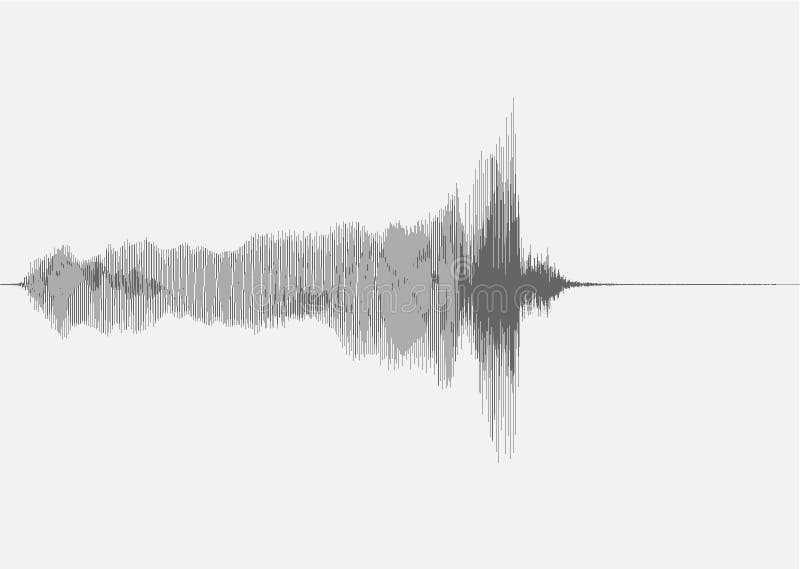 Male Hooah royalty free music. Audio of heavy, giggle - 253771203