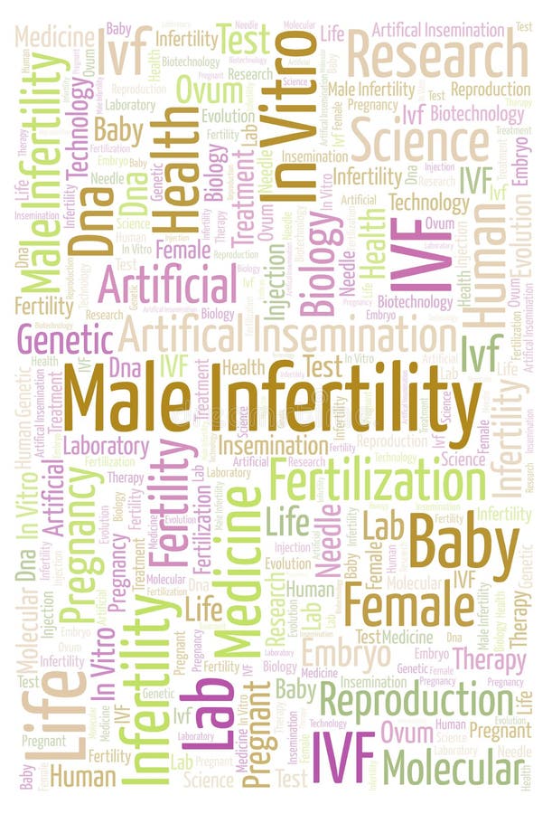 Male Infertility Word Cloud. Stock Illustration - Illustration of cloud ...
