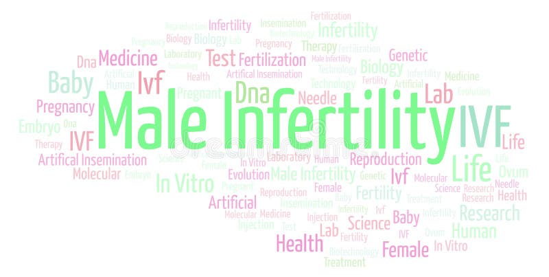 Male Infertility Word Cloud. Stock Illustration - Illustration of cloud ...