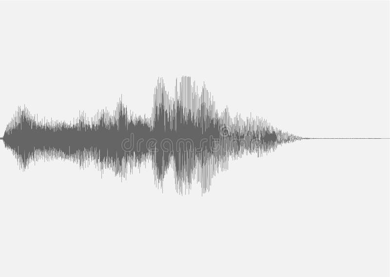 Male Screaming No stock sound fx. Audio of deep, effect - 253754726