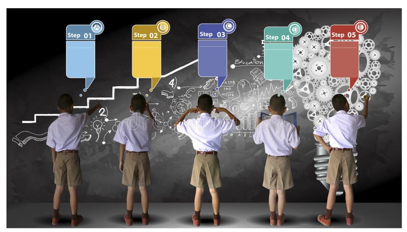 Male Student Thailand Brainstorming Education, Think, Read, Write ...