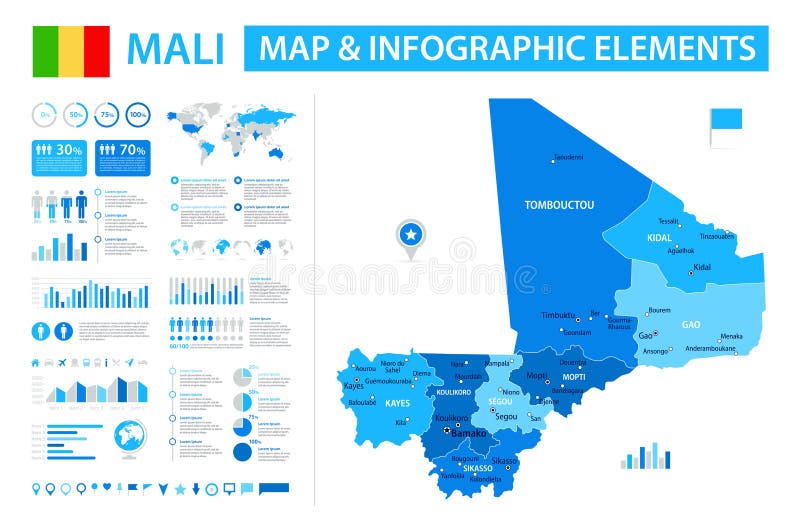 Mali Infographic Map with Data Visualization Elements - Vector Map of ...