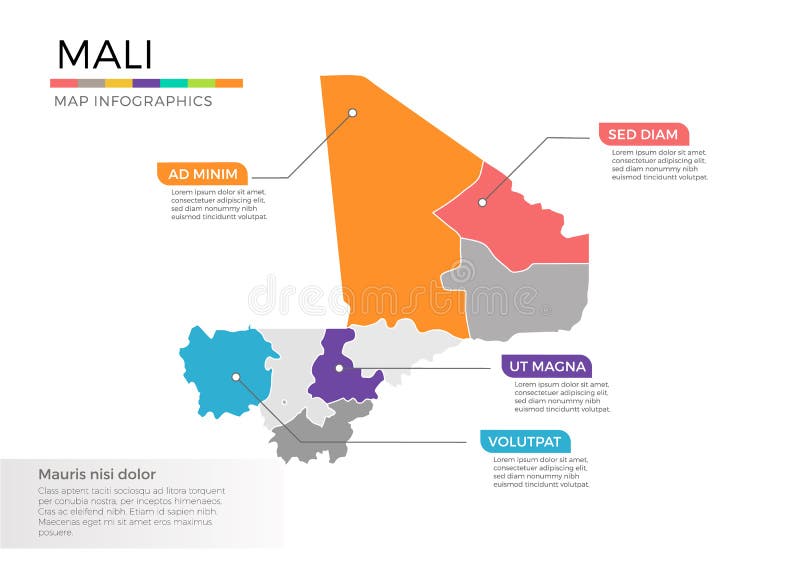 Mali Map Infographics Vector Template with Regions and Pointer Marks ...