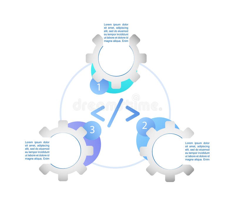 Malicious Software Prevention Infographic Chart Design Template Stock ...