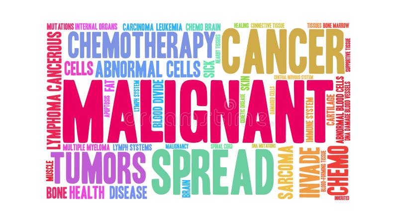 Malignant Animated Word Cloud Stock Video - Video of carcinoma, disease ...