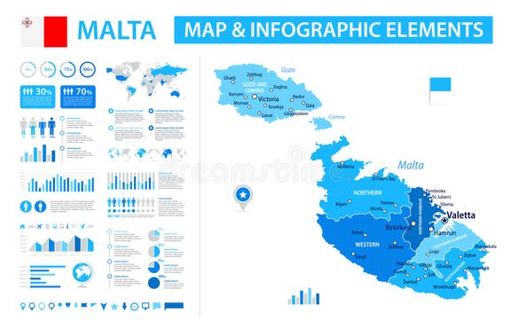 Malta Infographic Map with Data Visualization Elements - Vector Map of ...