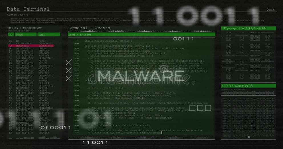 Malware Text and Microprocessor Connections Against Digital Interface with Data Processing Stock ...