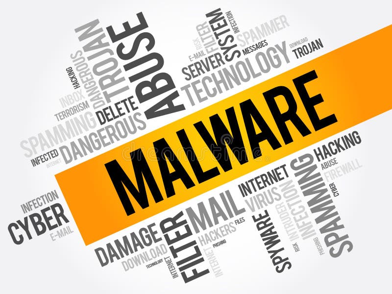 Malware Word Cloud Collage, Computer Business Concept Background Stock ...