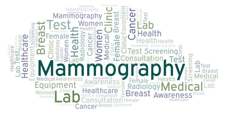 Mammography word cloud stock vector. Illustration of human - 183831090
