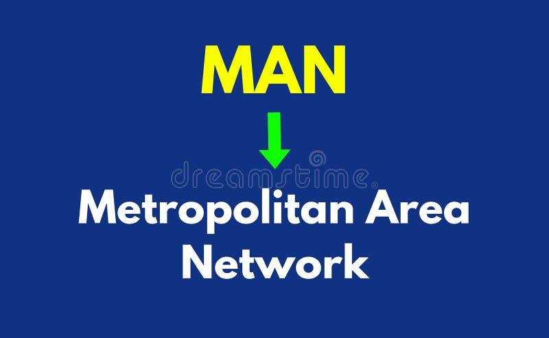 MAN Meaning, Metropolitan Area Network Stock Illustration ...