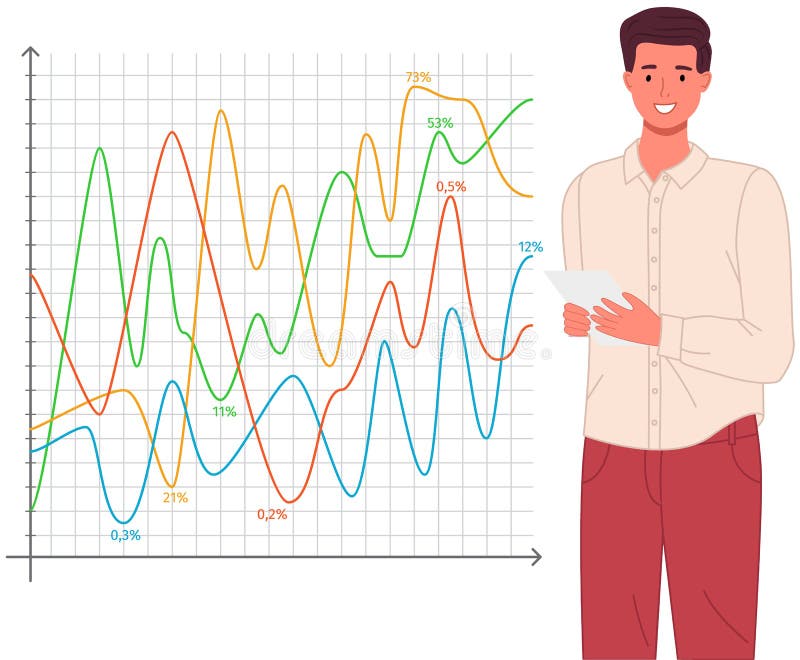 Man Analyses Digital Report with Data. Statistical Indicators and ...