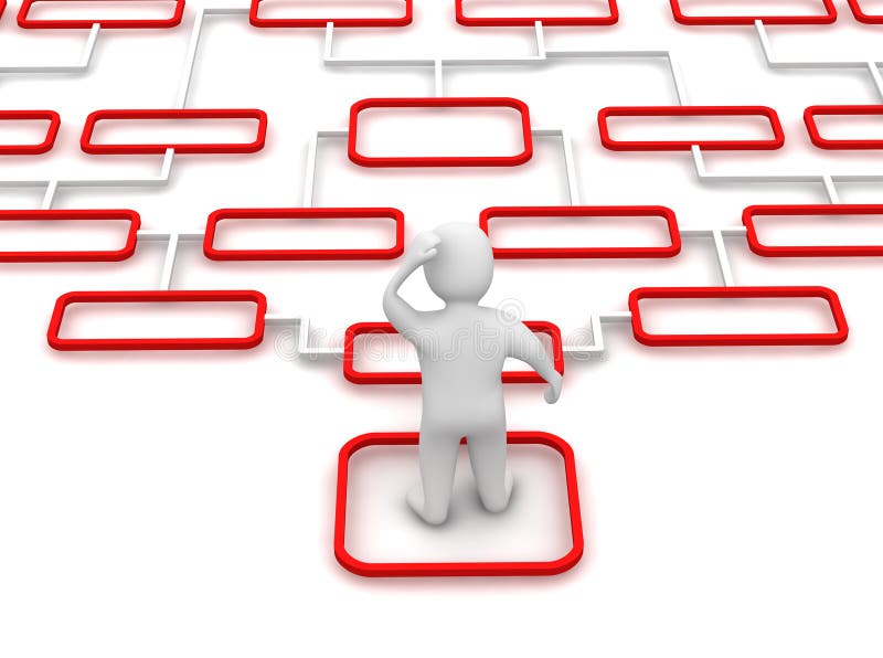 Programmer Process Management Flowchart Program Stock Illustration ...