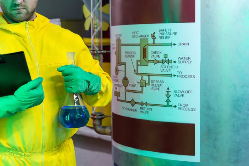 Man cooking meth stock photo. Image of narcotic, liquid - 76046934