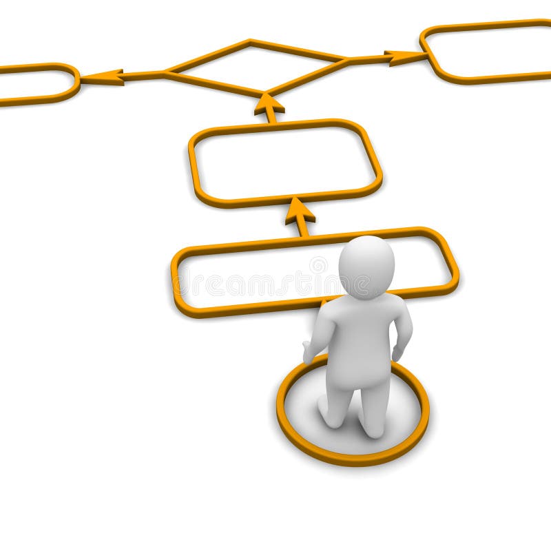 2,300+ Man diagram Free Stock Photos - StockFreeImages