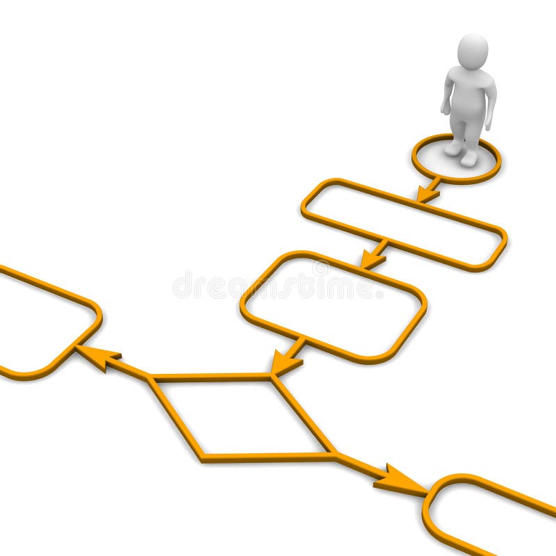 2,300+ Man diagram Free Stock Photos - StockFreeImages