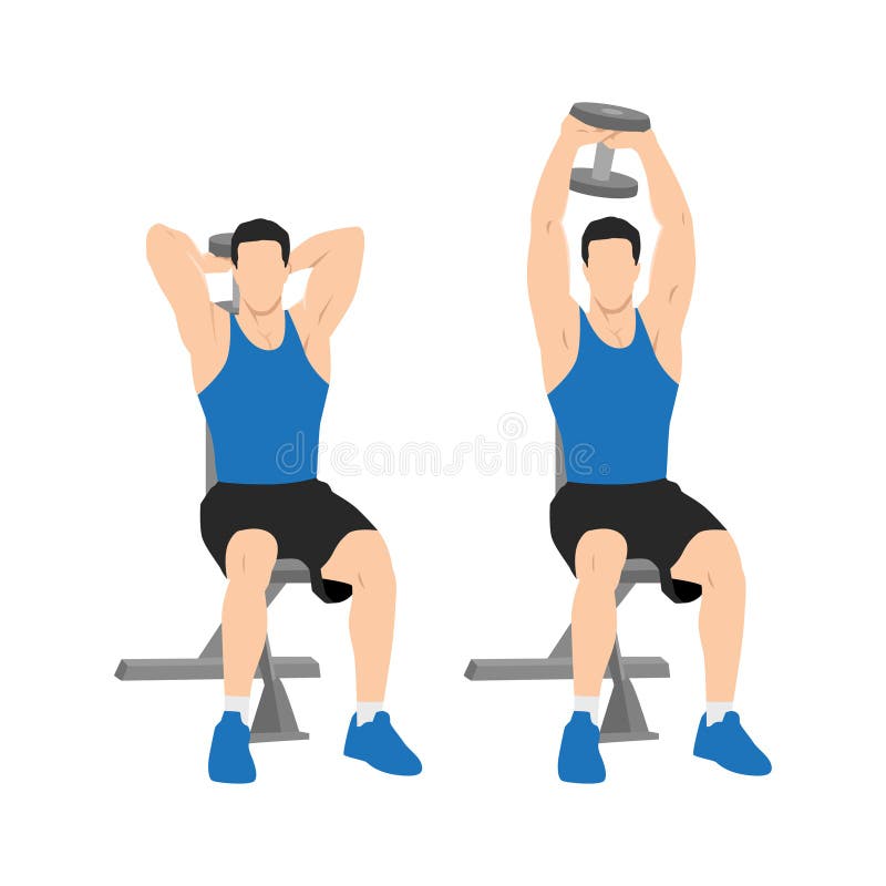 Seated Dumbbell Overhead Extension