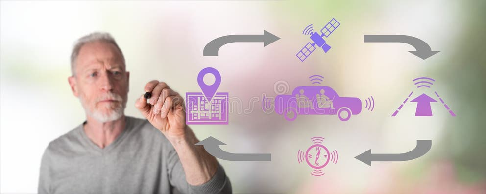 Man Drawing Autonomous Vehicle Concept Stock Image - Image of driving ...