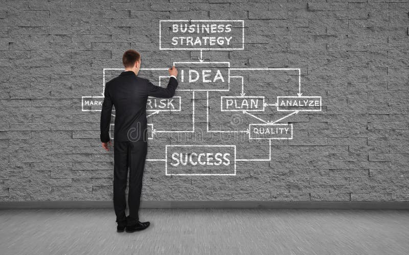 Man drawing business plan stock image. Image of plan - 33238463
